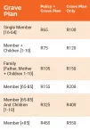 Icebolethu Funerals – SA's Trusted Funeral Cover from only R70pm.