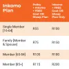 Icebolethu Funerals – SA's Trusted Funeral Cover from only R70pm.