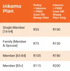 Icebolethu Funerals – SA's Trusted Funeral Cover from only R70pm.