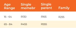 Icebolethu Funerals: Dignified, affordable SADC Burial and Repatriation ...