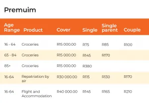 Icebolethu Funerals: Dignified, affordable SADC Burial and Repatriation ...