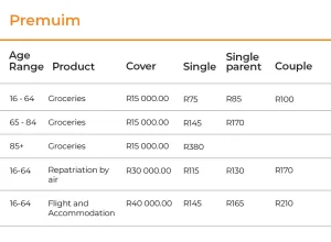 Icebolethu Funerals: Dignified, affordable SADC Burial and Repatriation ...