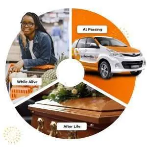 Icebolethu Funerals – SA's Trusted Funeral Cover from only R70pm.