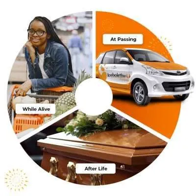 Icebolethu Funerals – SA's Trusted Funeral Cover from only R70pm.