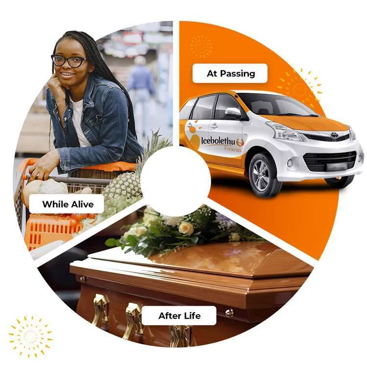 Icebolethu Funerals – SA's Trusted Funeral Cover from only R70pm.